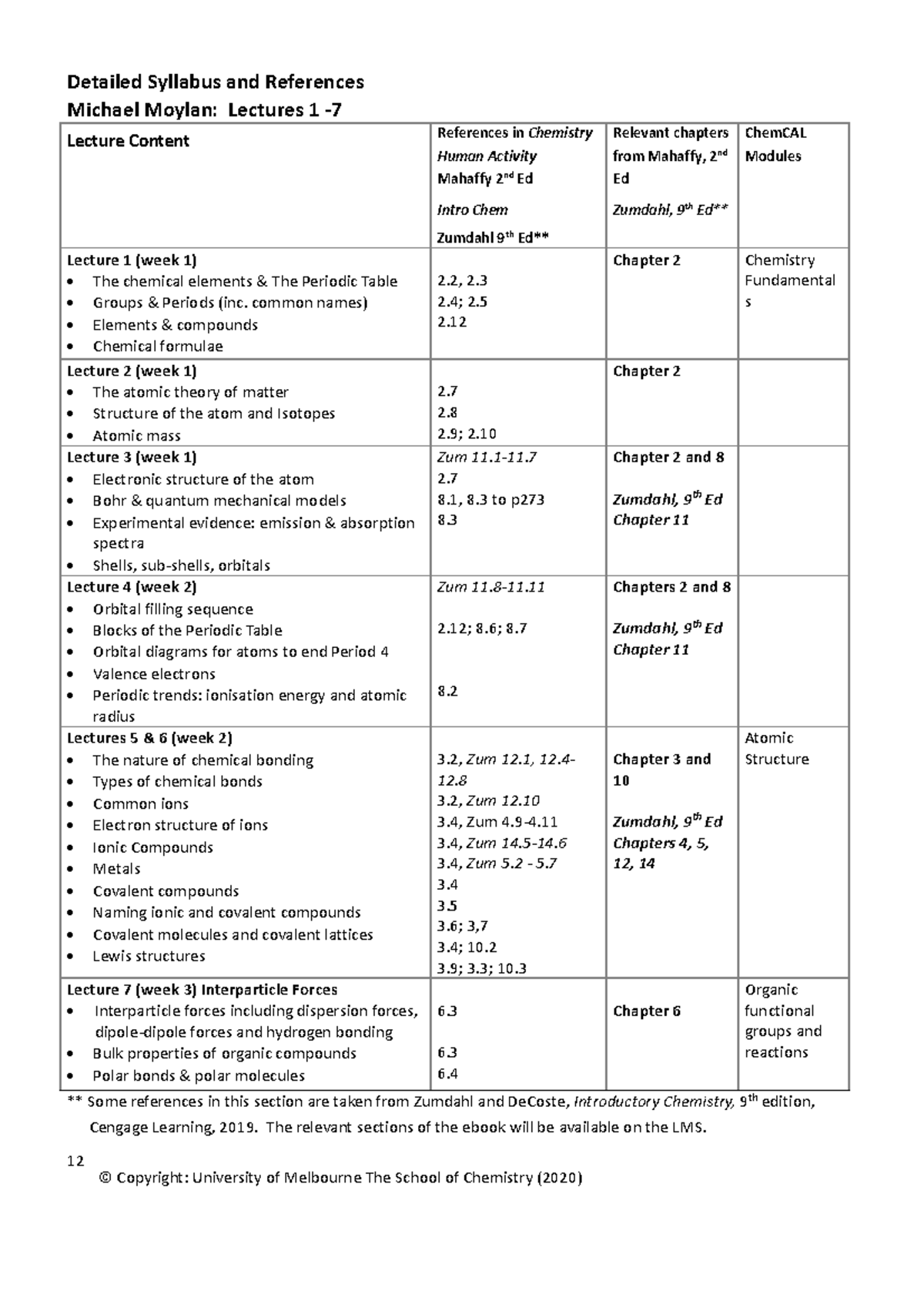 CHEM10007 Syllabus and References - Warning: TT: undefined function: 32 12 Detailed Syllabus and ...