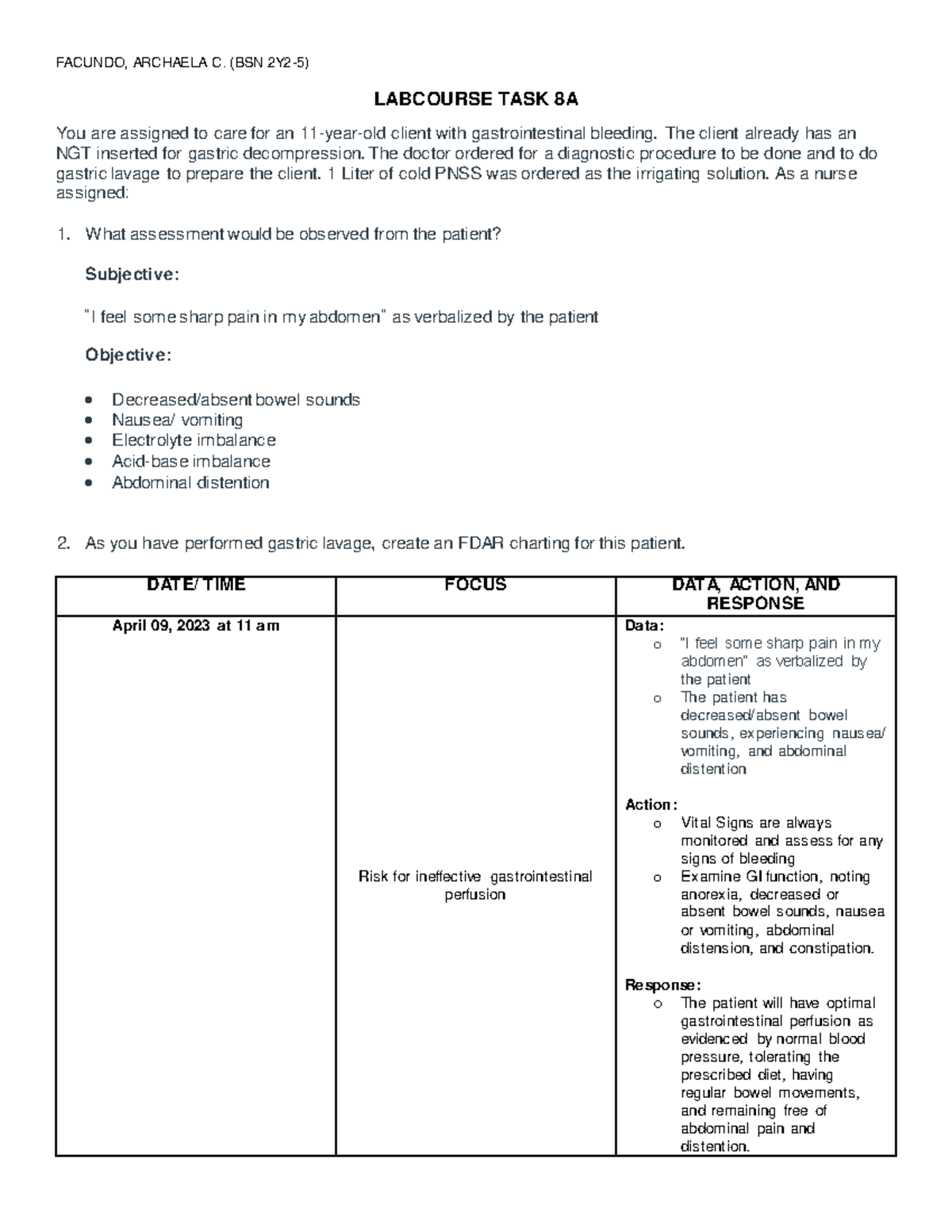 Labcourse TASK 8A - FDAR - FACUNDO, ARCHAELA C. (BSN 2Y2-5) LABCOURSE TASK 8A You are assigned ...