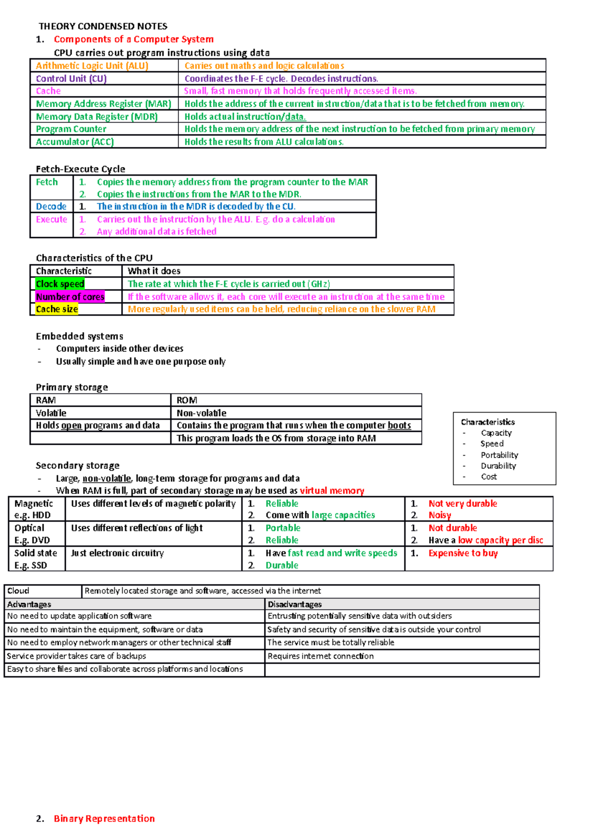 Theory Condensed Notes - THEORY CONDENSED NOTES 1. Components of a ...