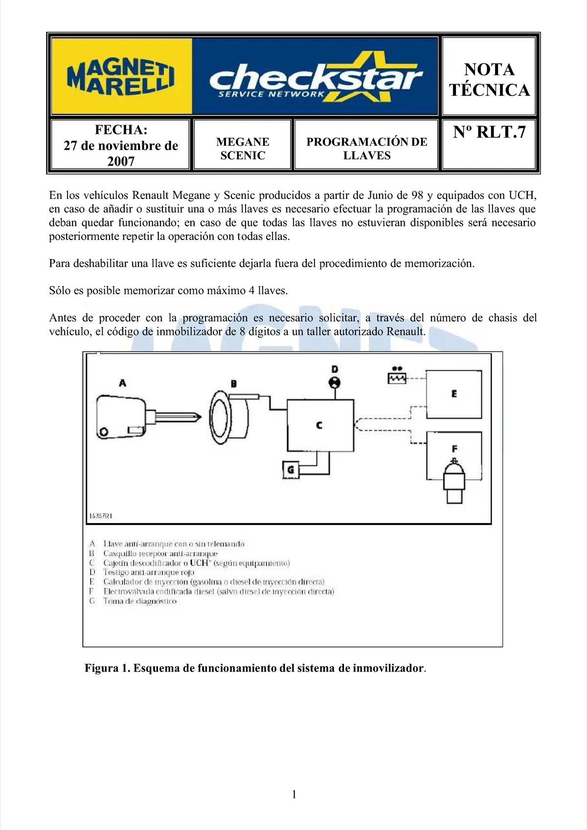 Pdf-programacion-llaves compress - 11 En los vehículos Renault Megane y ...