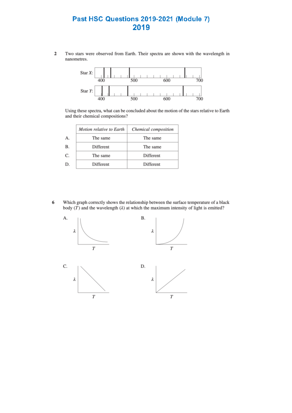 Past HSC Questions 2019-2021 (Module 7) - Studocu