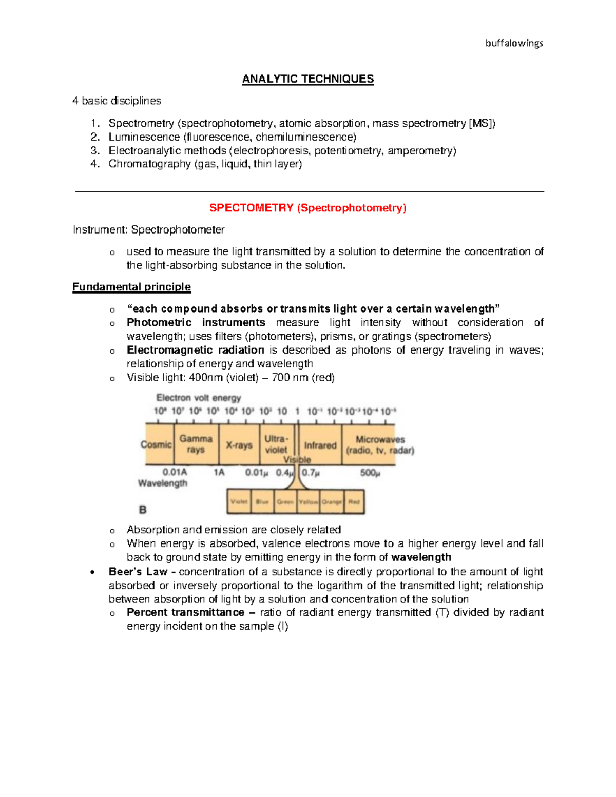 Analytical Techniques - ANALYTIC TECHNIQUES 4 basic disciplines Spectrometry (spectrophotometry ...