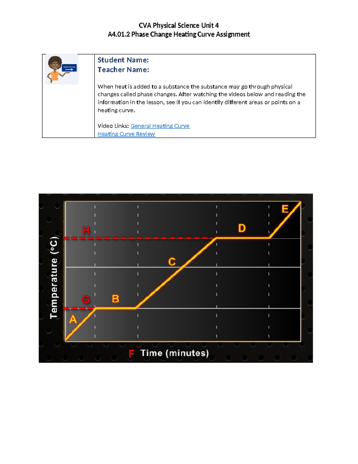 A4.01.2 Phase Change Heating Curve Assignment - CVA Physical Science Unit 4 A4.01 Phase Change ...