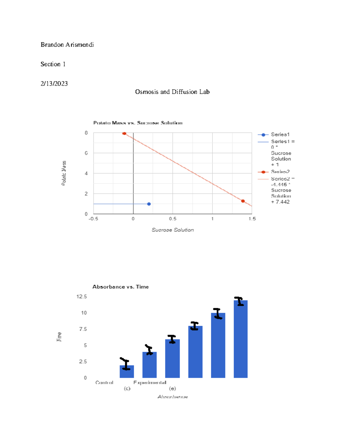 Homework Assignment for Lab 4 - Brandon Arismendi Section 1 2/13/ Osmosis and Diffusion Lab Cont ...