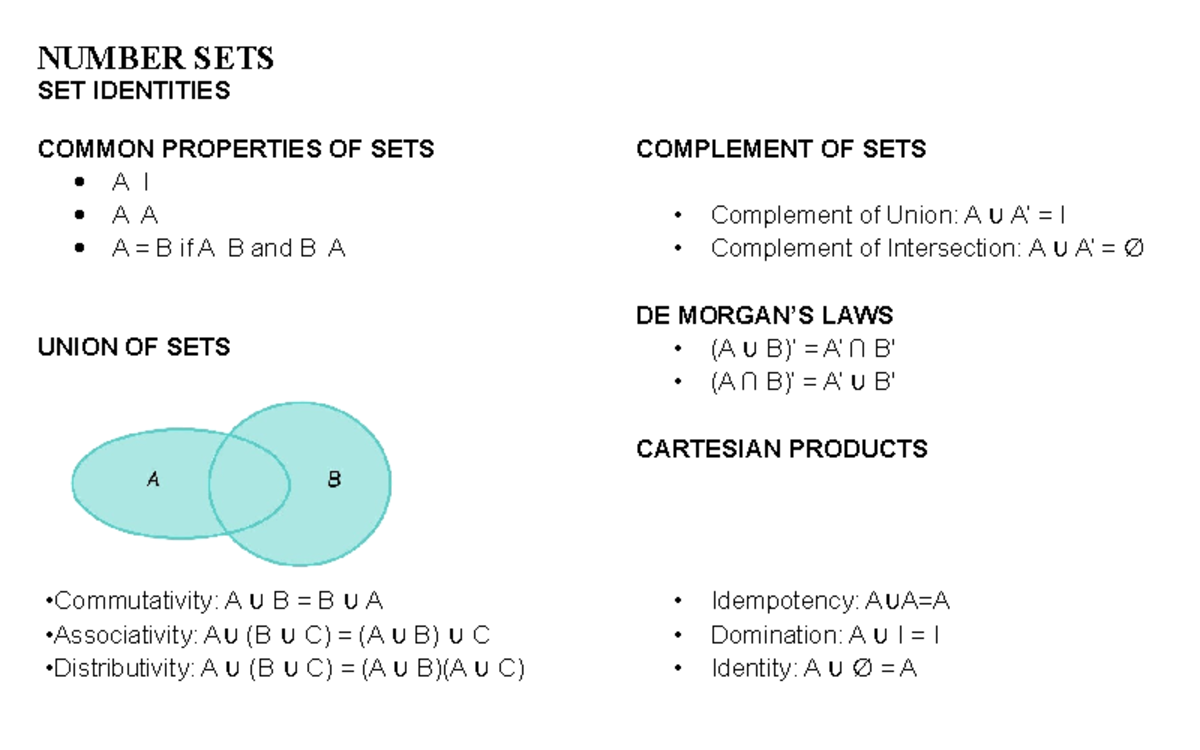 Number sets important formulas - NUMBER SETS SET IDENTITIES COMMON ...