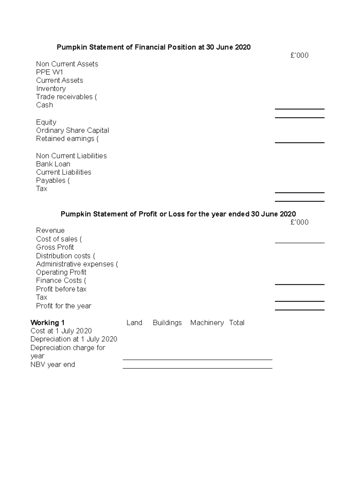 Pumpkin Proforma - practice questions - Pumpkin Statement of Financial ...