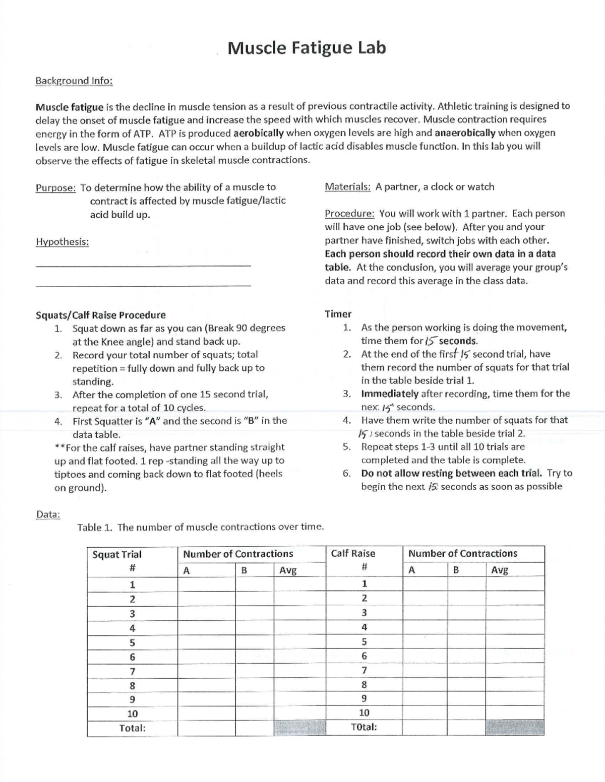 Muscle+Fatigue+Lab - Muscle Fatigue Lab - Muscle Fatigue Lab Background ...