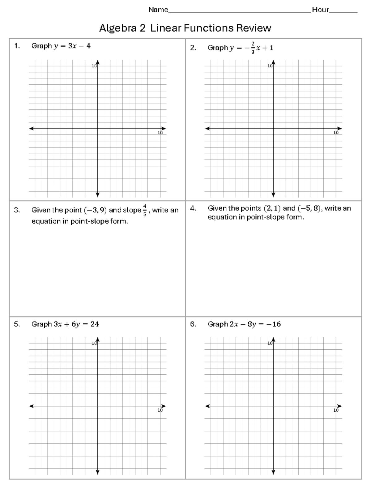 Linear Functions Review - Algebra 2 Linear Functions Review Graph 𝑦 ...