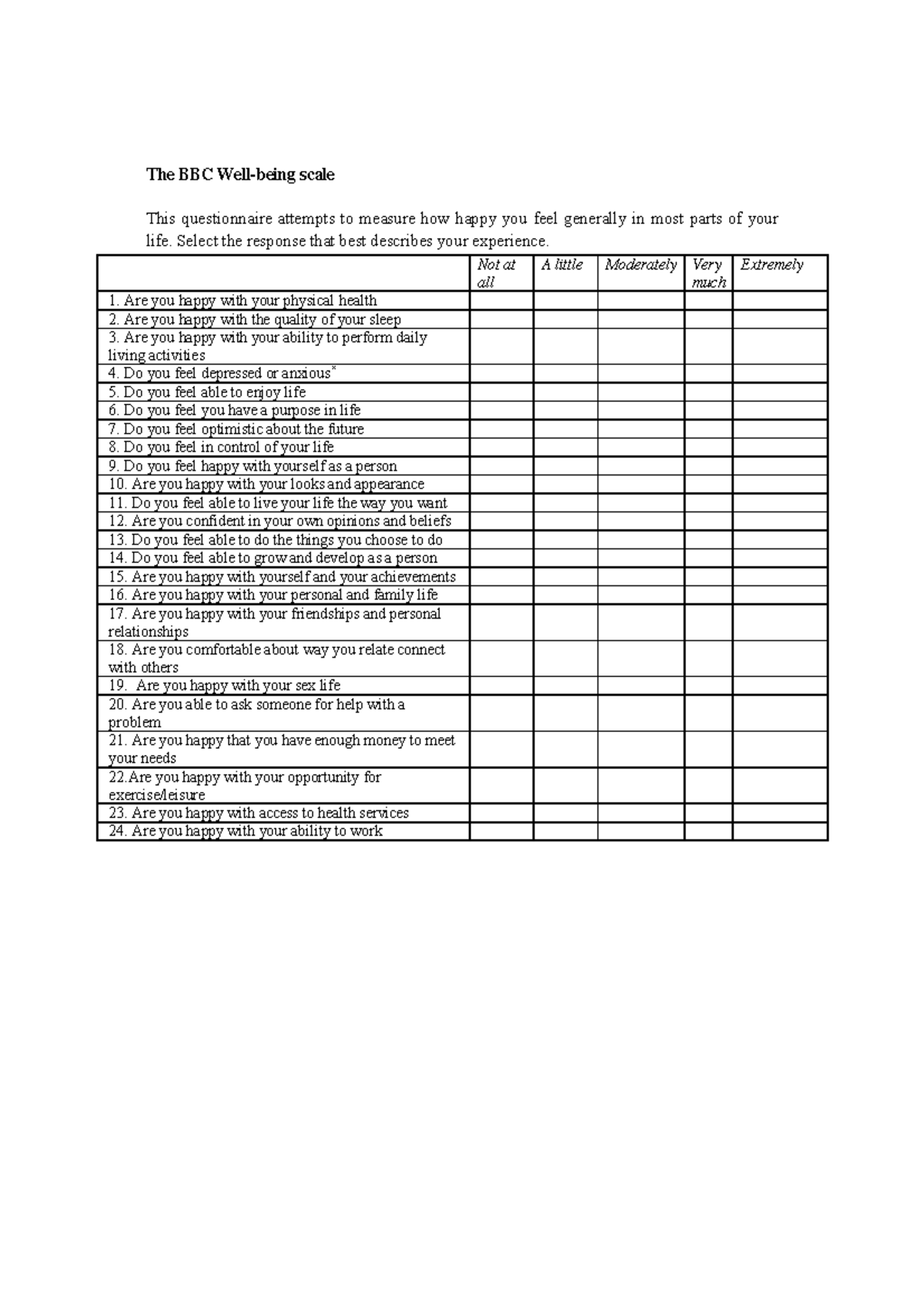The BBC Well being Scale - The BBC Well-being scale This questionnaire ...
