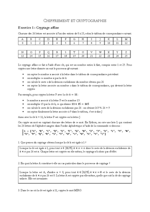 Fiche - MCT, MCTA, MOT et MOTA - Fiche de révisions - MCT, MCTA, MOT et ...