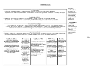 Plantilla estudiante aula40 - Certificación II RRHH - EVALUACIÓN Nombre asignatura Semana X ...