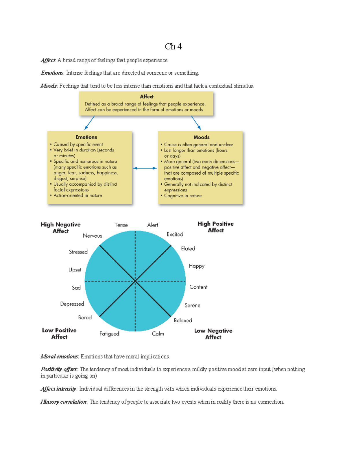 CH 4 and 5 - Vocab - Ch 4 Affect: A broad range of feelings that people ...