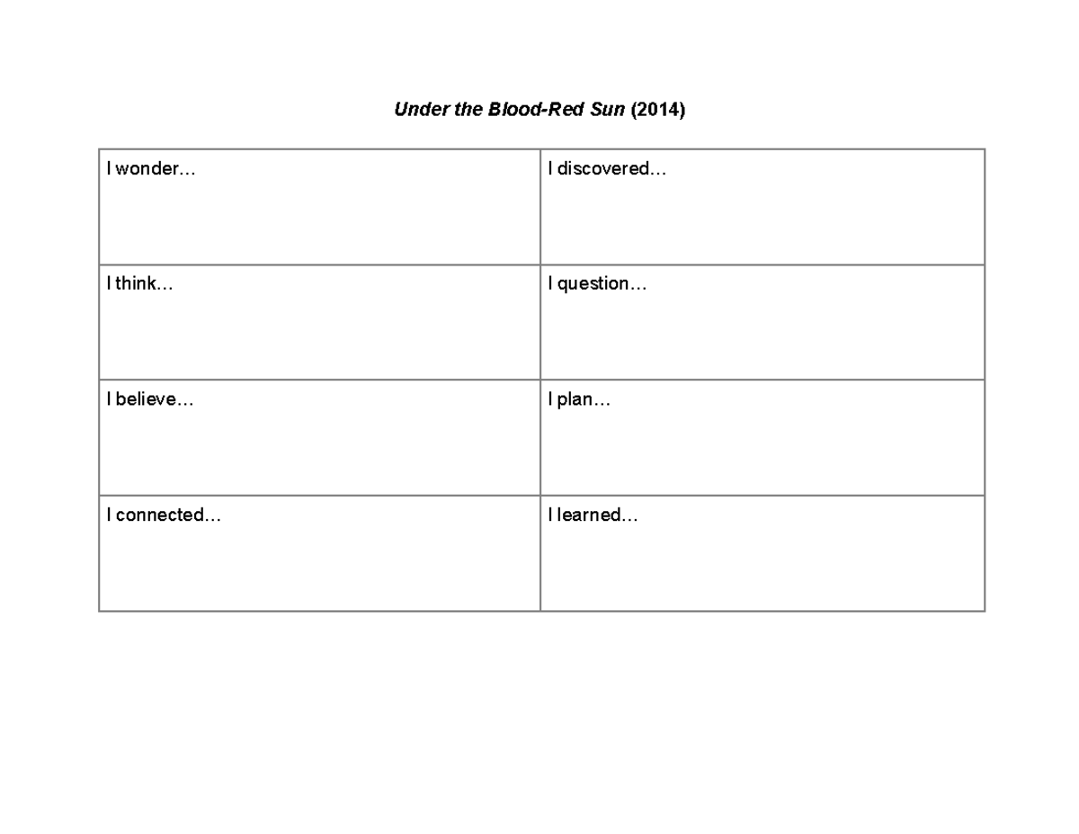 WWII Movie Exit Ticket - Under the Blood-Red Sun (2014) I wonder... I ...