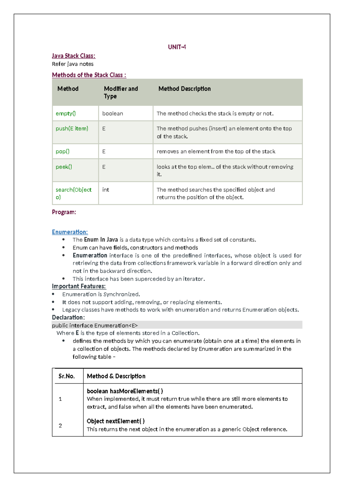 Java Unit Java Stack Class Refer Java Notes Methods Of The Stack Class Method Modifier And