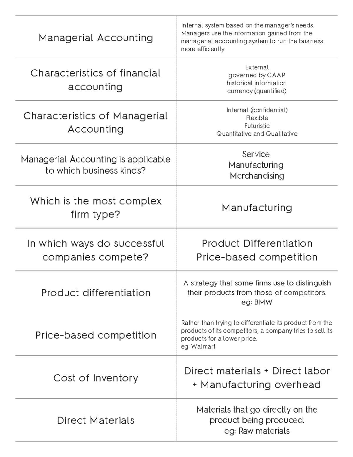 Managerial Accounting - Managers use the information gained from the ...
