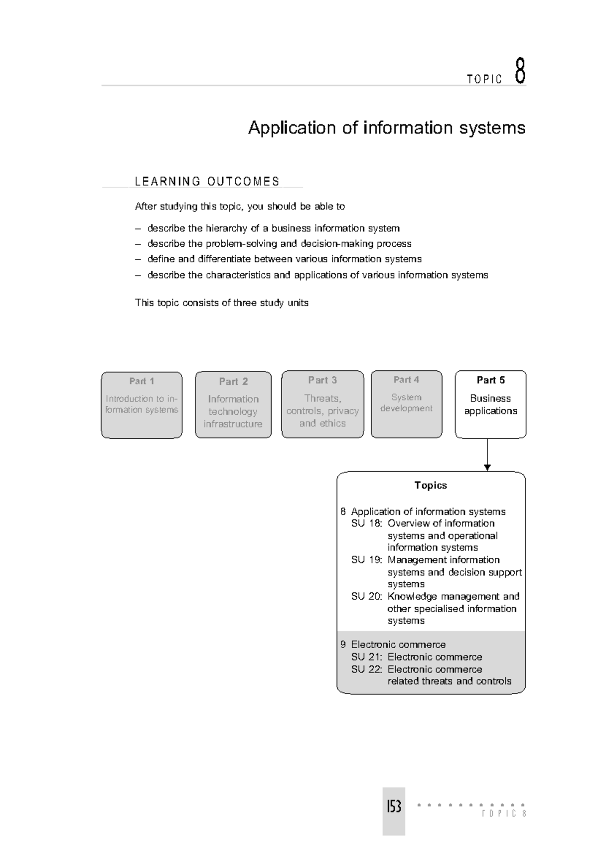 Part 5 - Revision slides and recordings - ! Part 1 Introduction to in- formation systems Part 2 ...