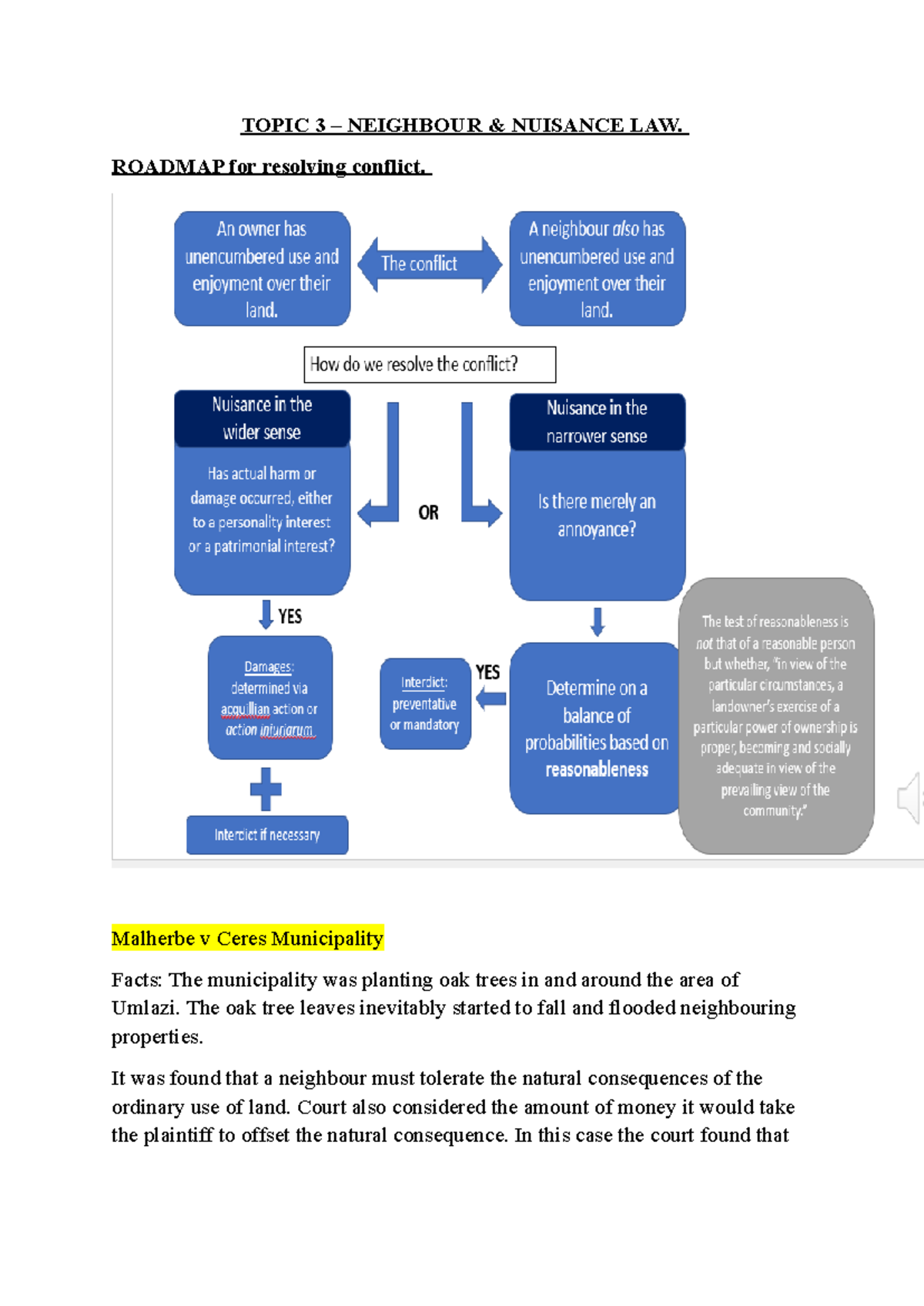 Topic 3 Property- Neighbour LAW - TOPIC 3 – NEIGHBOUR & NUISANCE LAW. ROADMAP for resolving ...