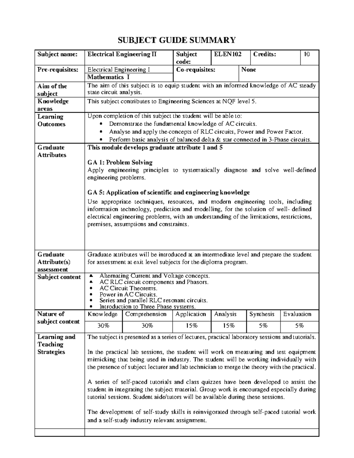 Subject Guide Summary Elect ENG II 2020 11 15 - SUBJECT GUIDE SUMMARY ...