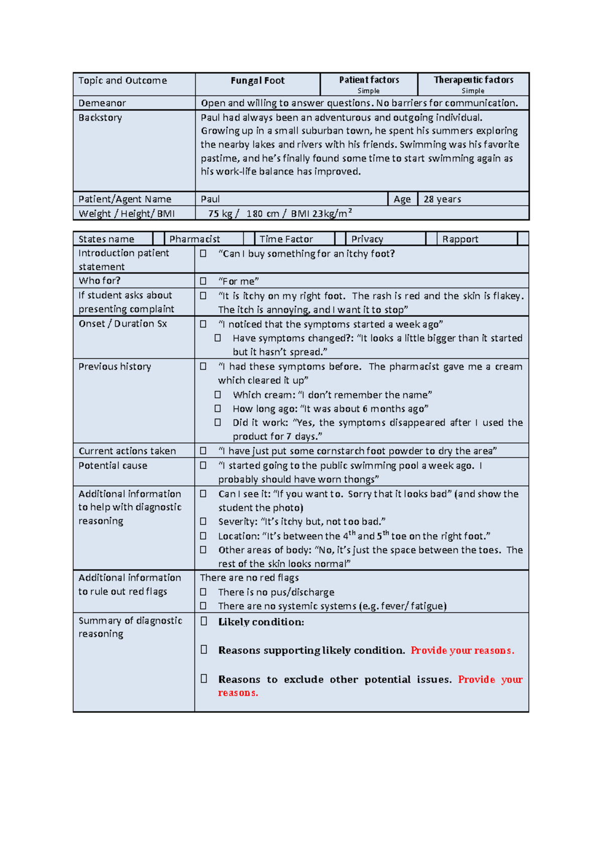 Case 1 Tinea Pedis-1 - Topic and Outcome Fungal Foot Patient factors ...
