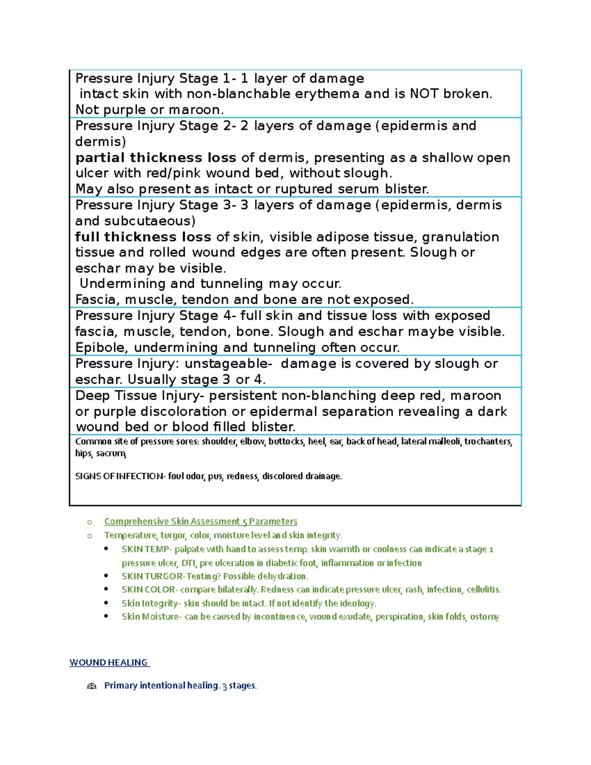 Health and Illness 2 Concepts Study Guide - Pressure Injury Stage 1- 1 ...