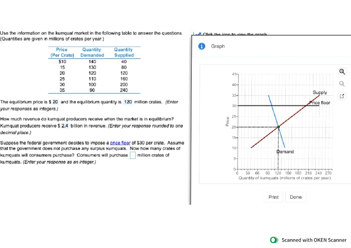 Statistics - Determining the values of equilibrium prices and ...