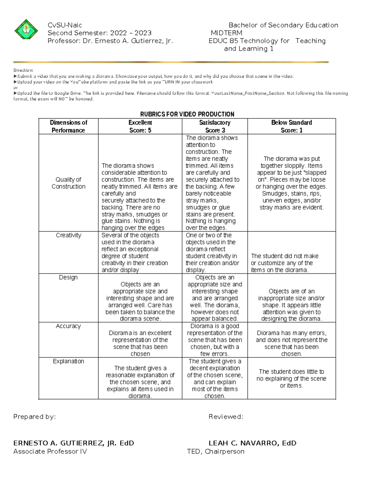 Rubrics EDUC85 - CvSU-Naic Bachelor of Secondary Education Second ...