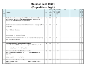 Question Bank Format - Seri al No. Questions CO Bloom’s Taxono my Level ...