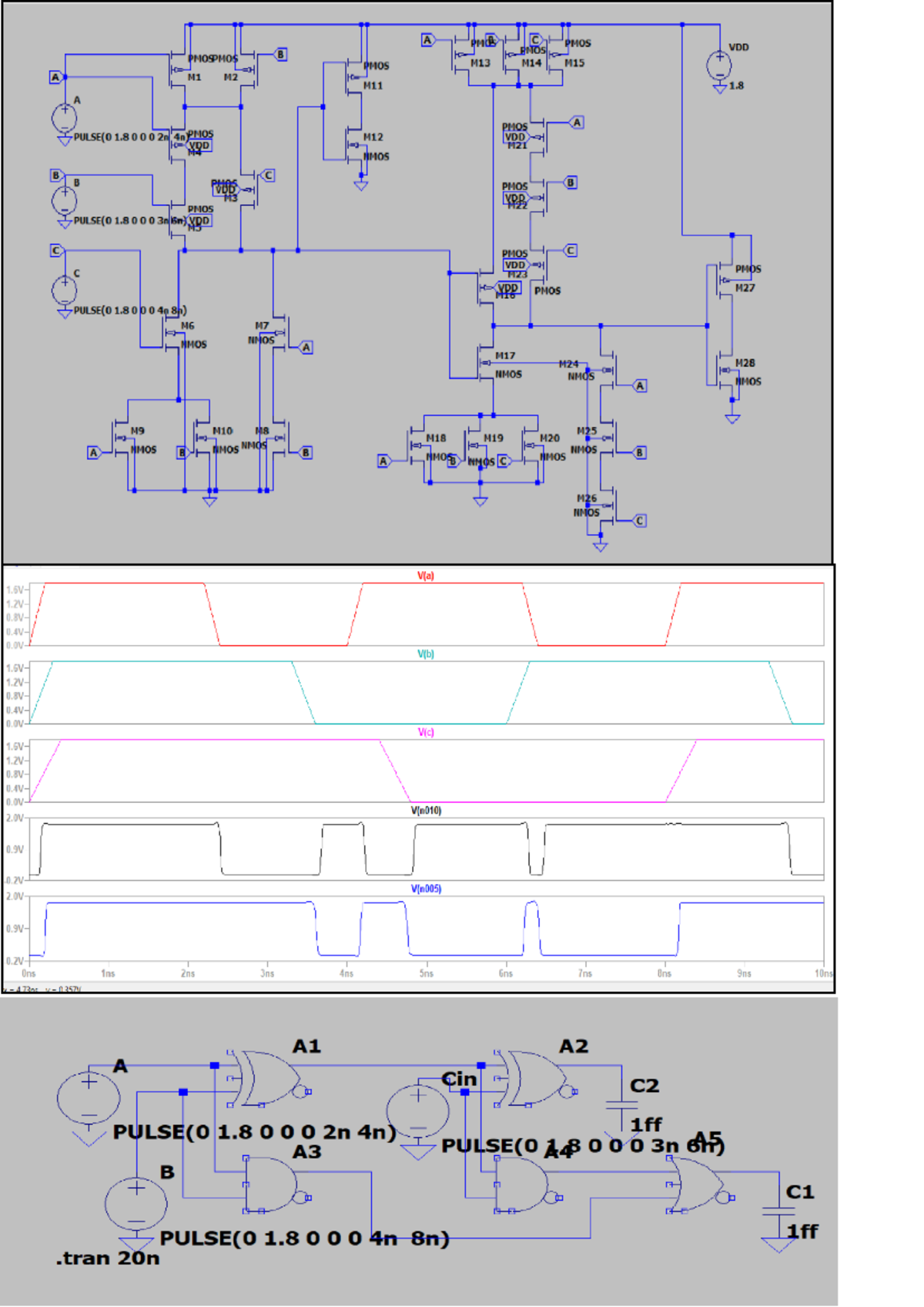 Exp9 - lab output - Vlsi Design - Studocu