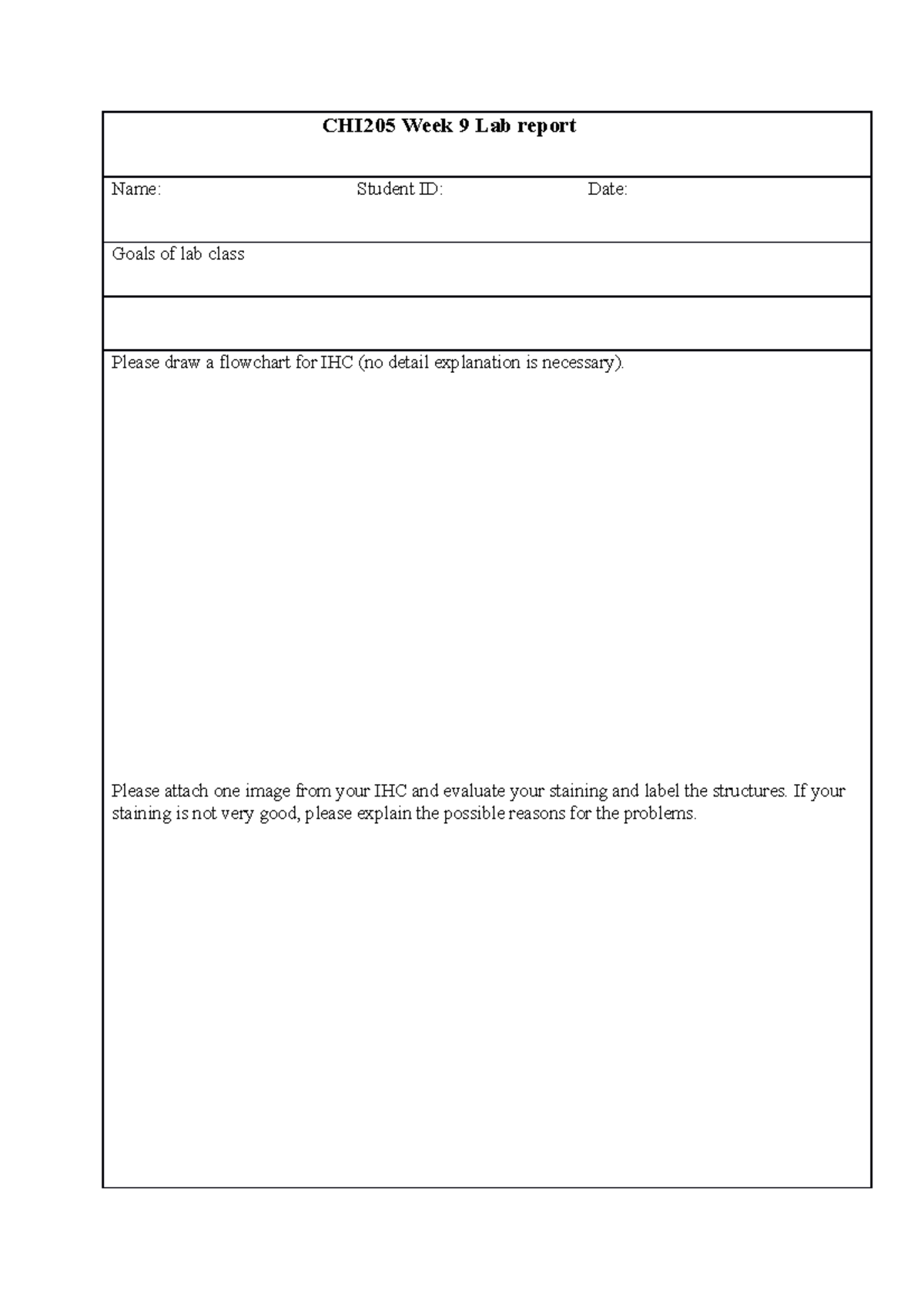 CHI205-week9-Labreport-006 - CHI205 Week 9 Lab report Name: Student ID: Date: Goals of lab class ...