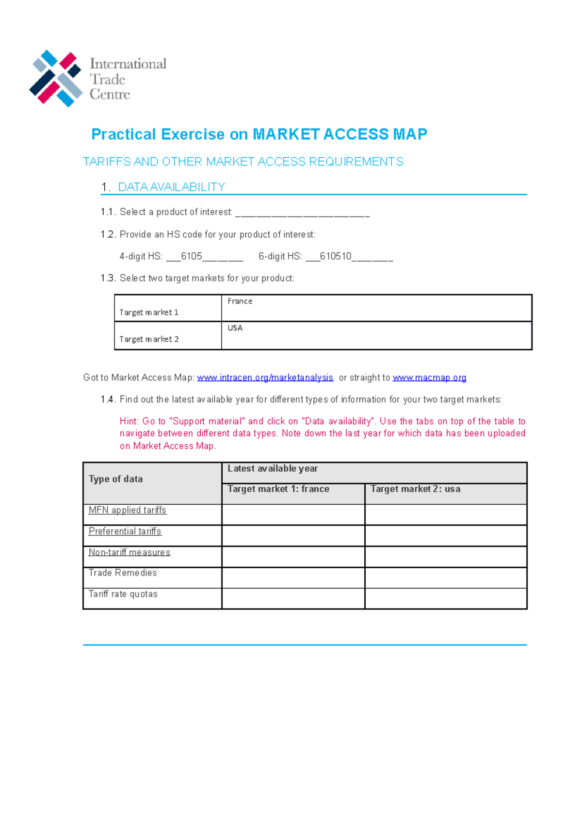[Exercises] Market Access Map - Practical Exercise on MARKET ACCESS MAP ...