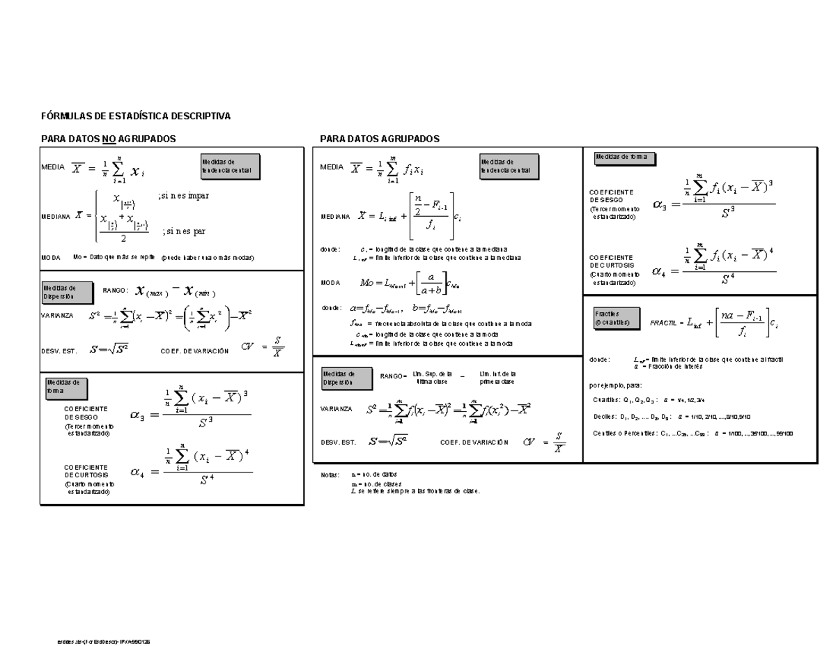 1 Formulario Estadística Descriptiva - FÓRMULAS DE ESTADÍSTICA ...