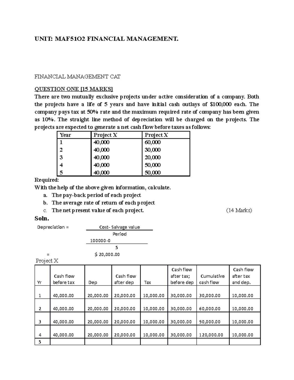 Financial Management - UNIT: MAF51O2 FINANCIAL MANAGEMENT. FINANCIAL ...