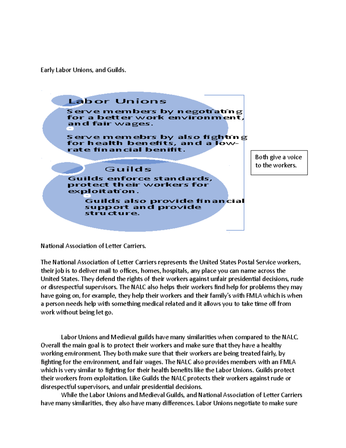 Labor Unions World History - Early Labor Unions, and Guilds. National ...