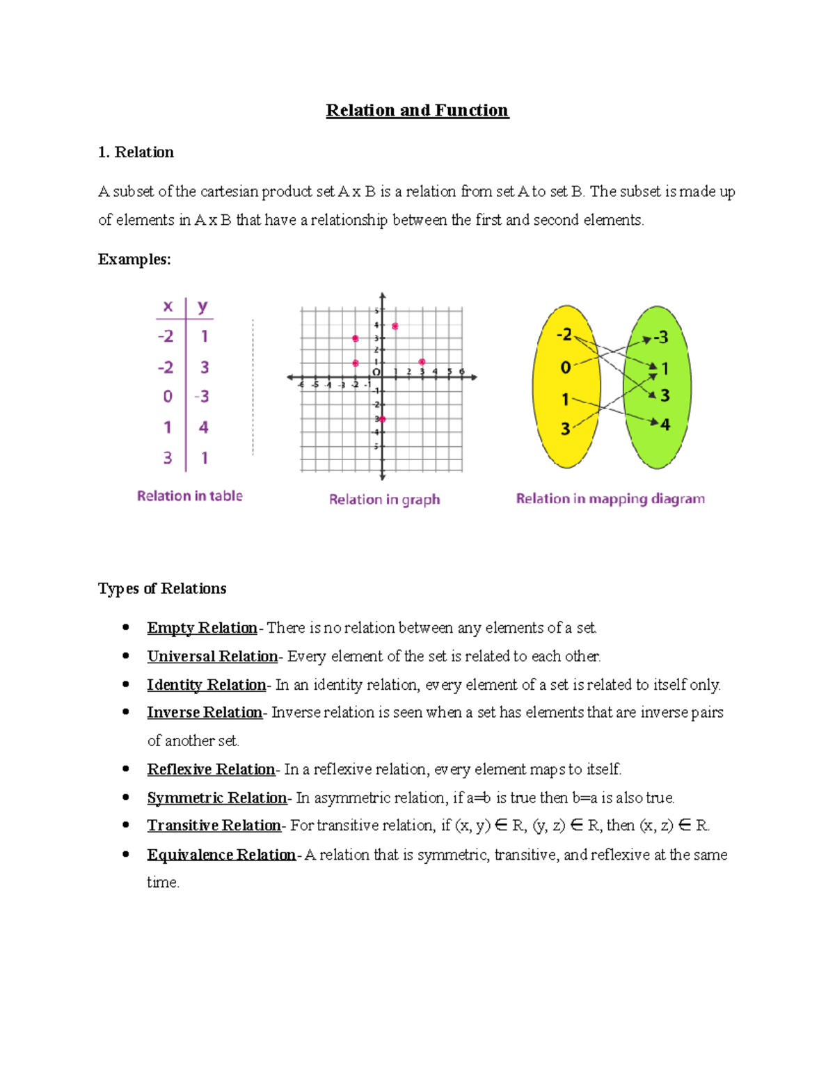 Relation and Function - Relation A subset of the cartesian product set ...