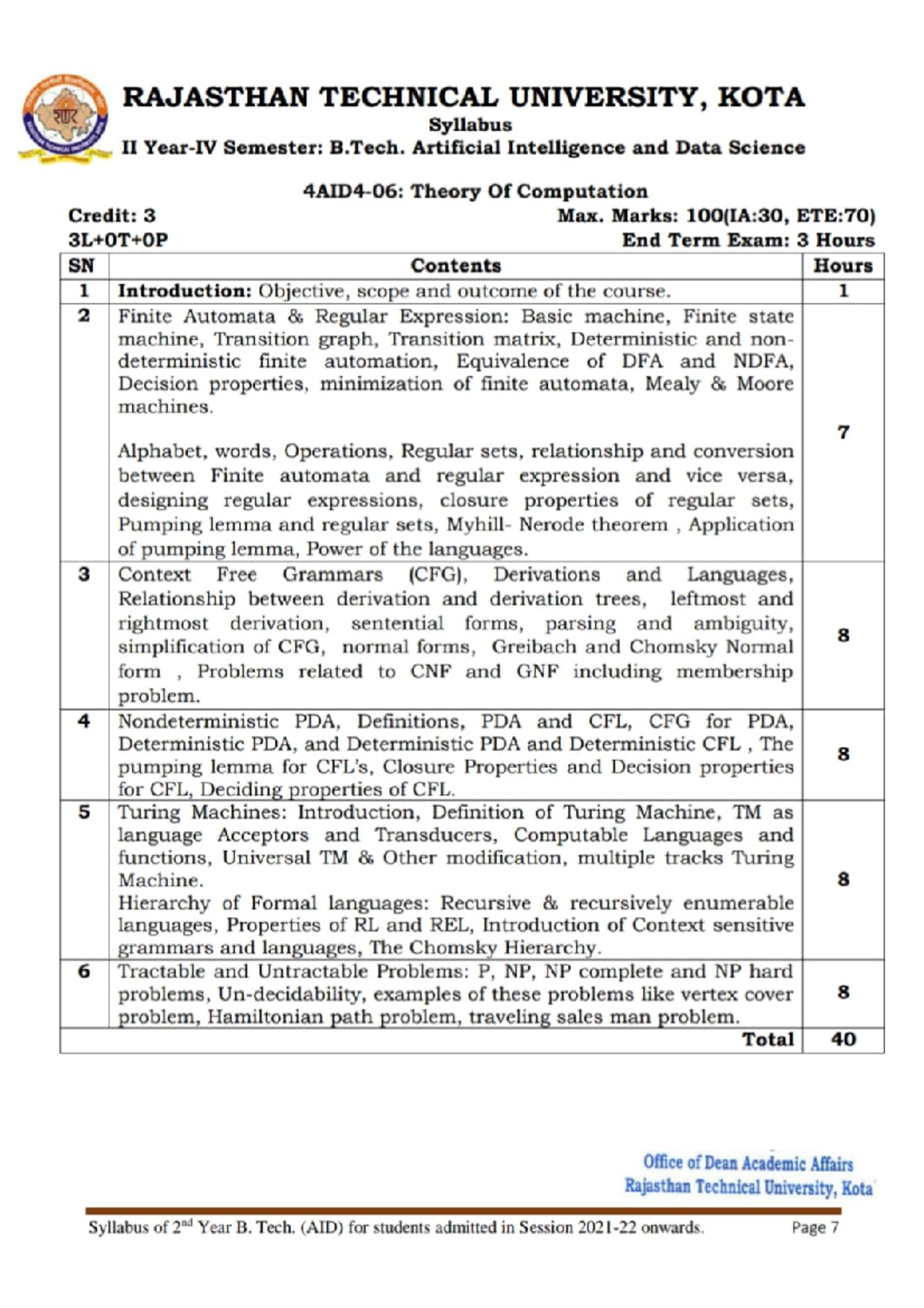 Toc - i love smuffs - B.Tech - Studocu