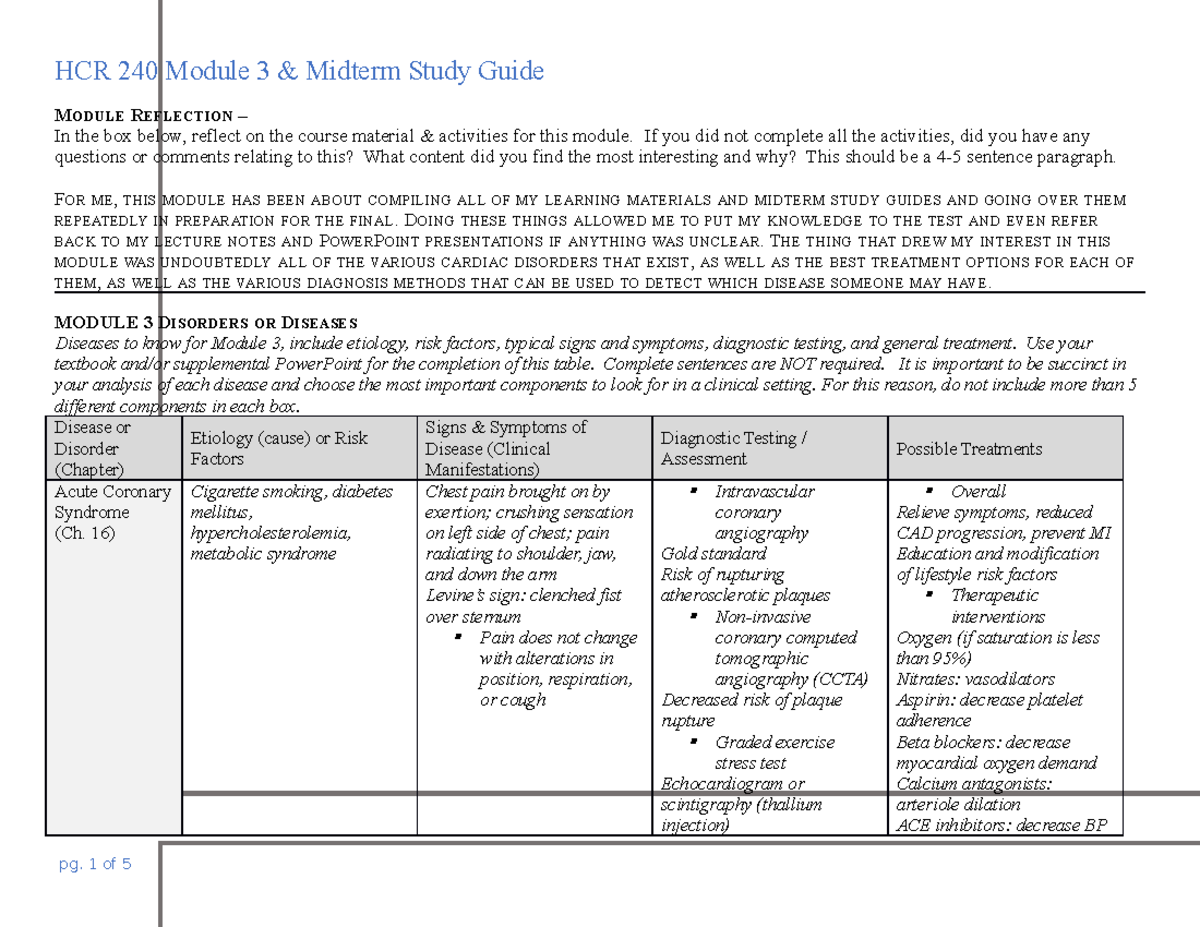 Module 3 study guide - MODULE REFLECTION – In the box below, reflect on ...