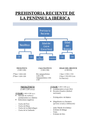 Tema 1 Prehistoria PI - Warning: TT: undefined function: 32 Warning: TT: undefined function: 32 ...