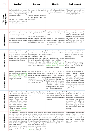 ANAPHY LABORATORY - KEN HUB Worksheet Outer ear and auditory tube ...