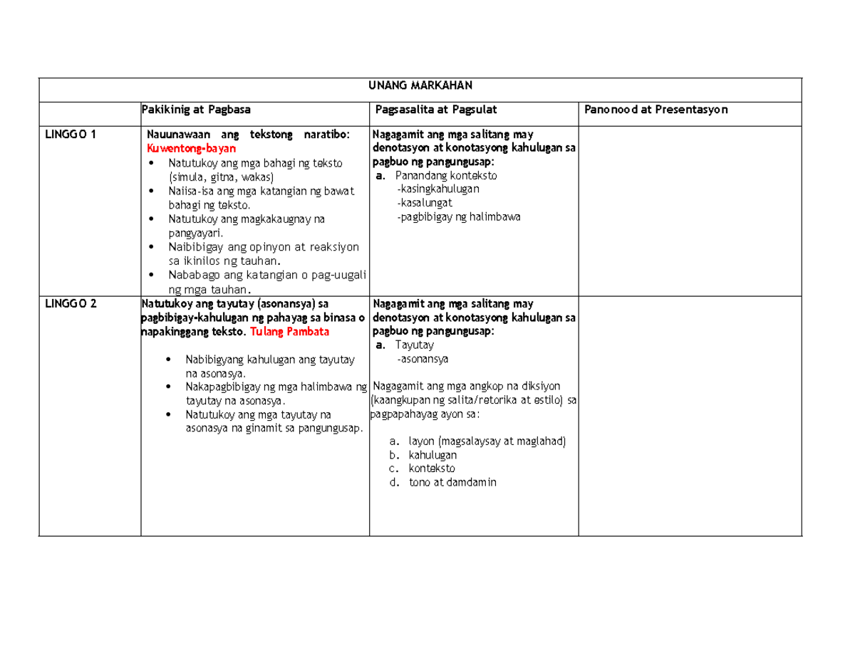 Paghahanay-NG-MGA- Kompetensi- Matatag (1) - UNANG MARKAHAN Pakikinig ...