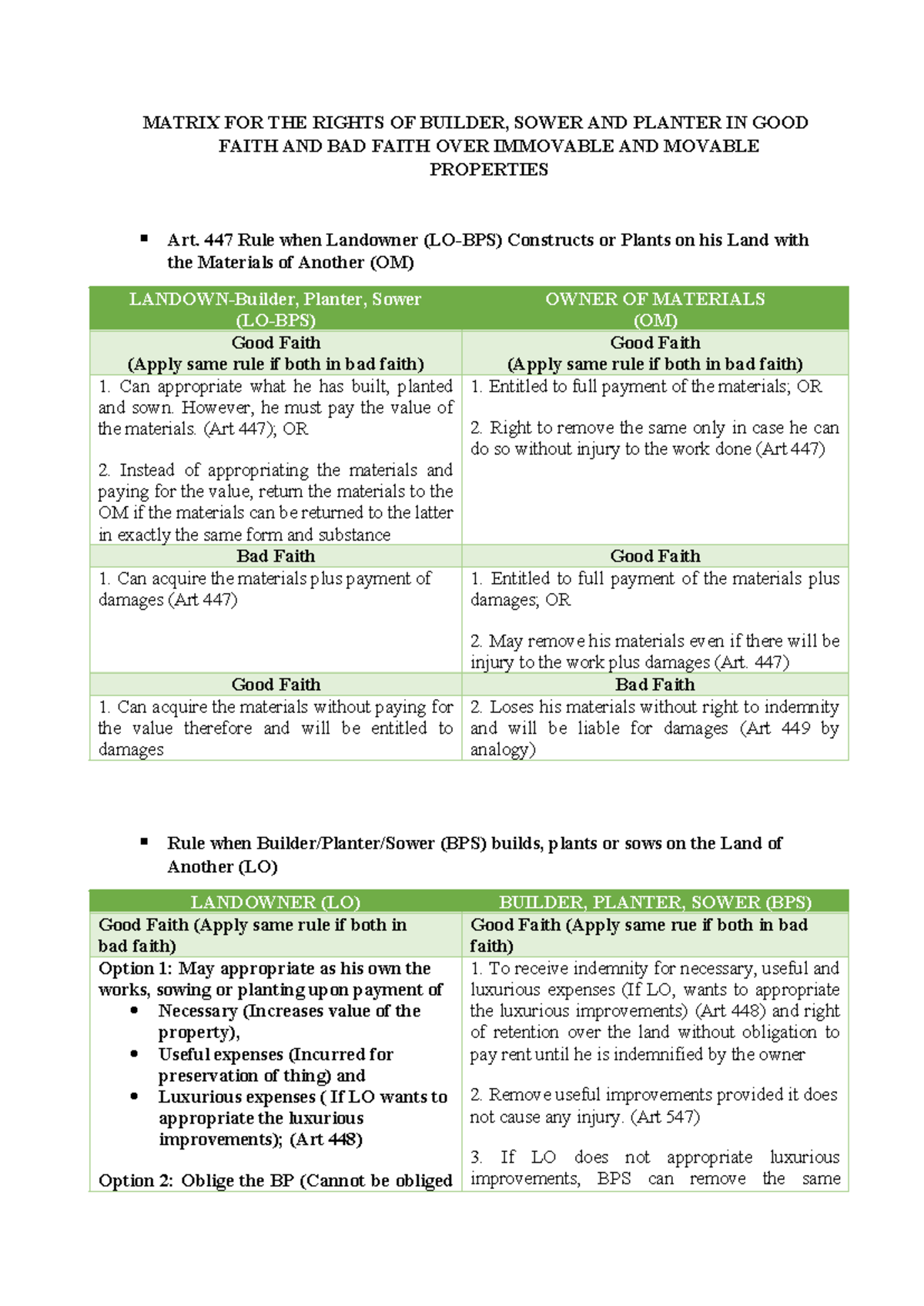 Lesson II.1 Merados Individual Activity in Property & Land Law - MATRIX ...