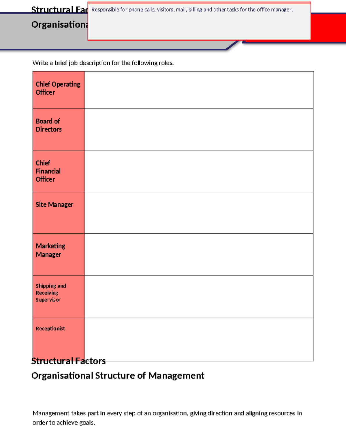 Organisational Structure of Management - 0 Write a brief job ...