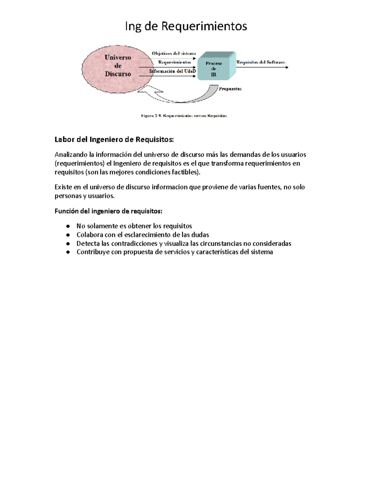 Resumen Ing de Requerimientos - Ing de Requerimientos Labor del ...