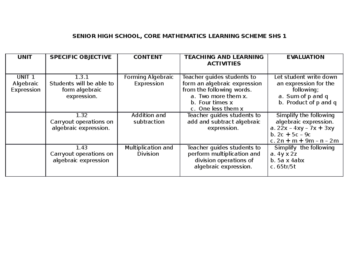 Project WORK Aamusted - SENIOR HIGH SCHOOL, CORE MATHEMATICS LEARNING ...