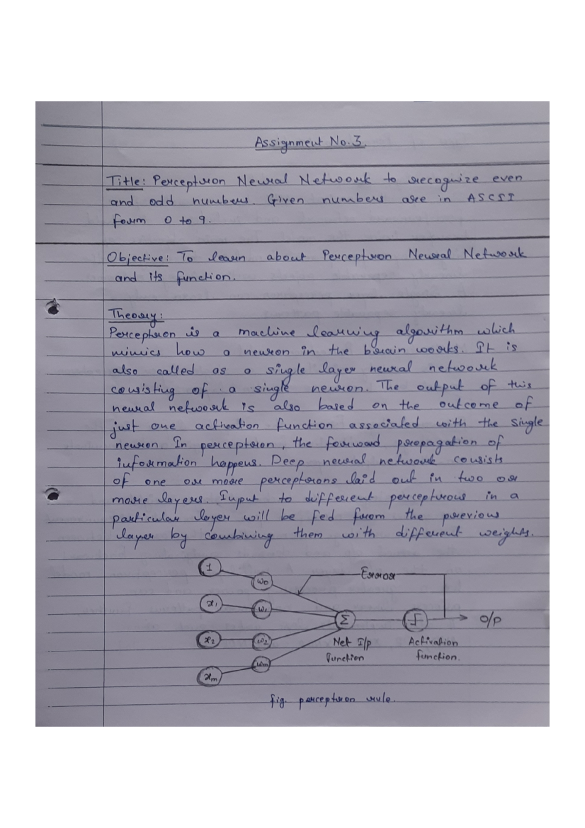 ANN Group A A3 to A6 - No need - Assignment No. 3. Title: Perceptron Neural Network to recognize ...