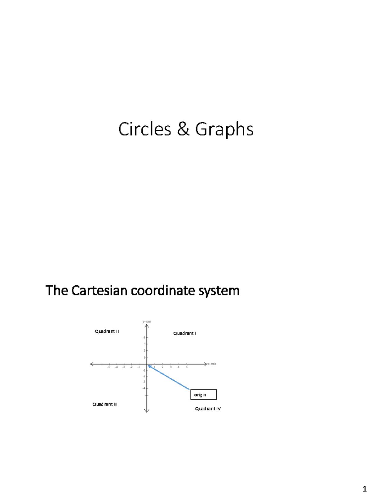 Week 10 Circles and Functions - Circles & Graphs The Cartesian ...