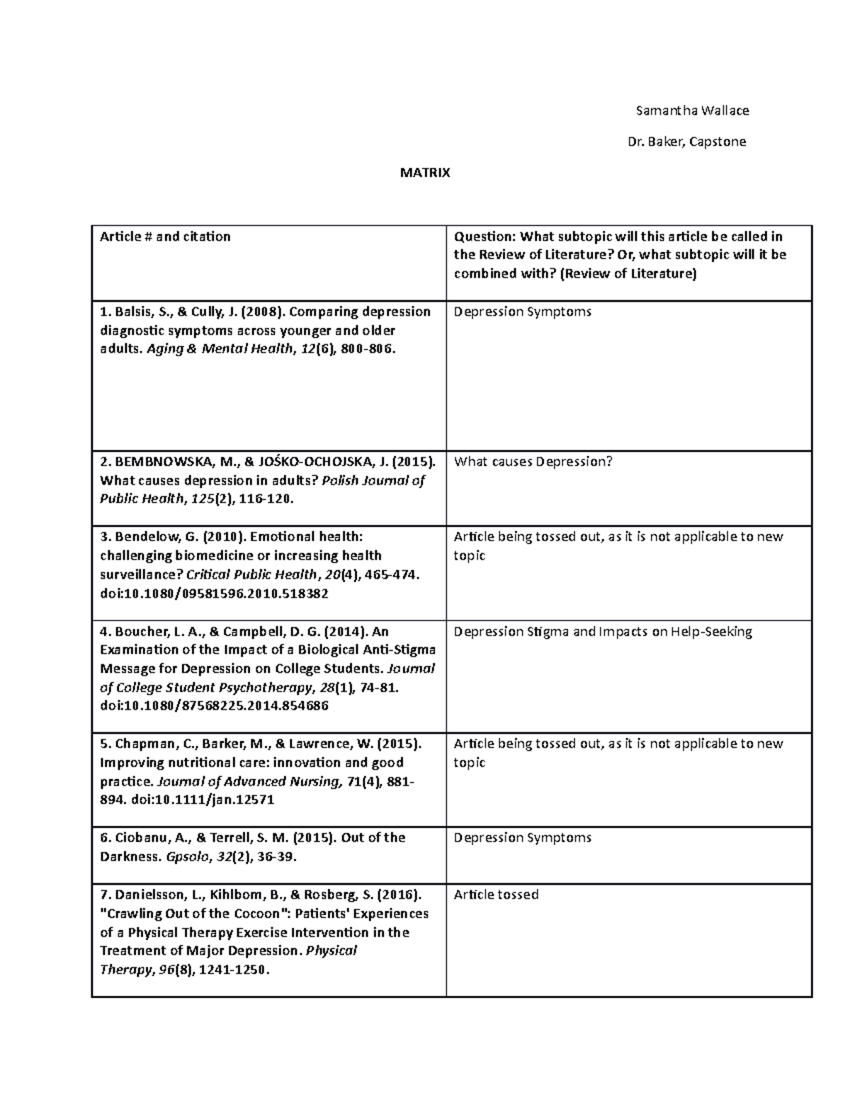 Matrix - Grade: A - Samantha Wallace Dr. Baker, Capstone MATRIX Article ...