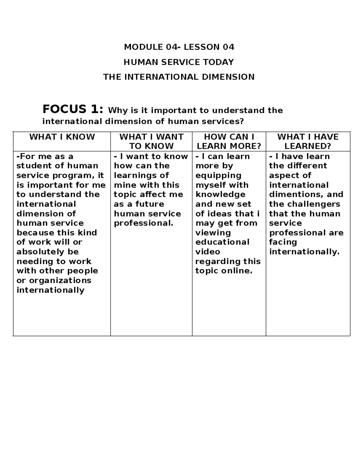 Module 04 Lesson 04- Romnick - MODULE 04- LESSON 04 HUMAN SERVICE TODAY ...