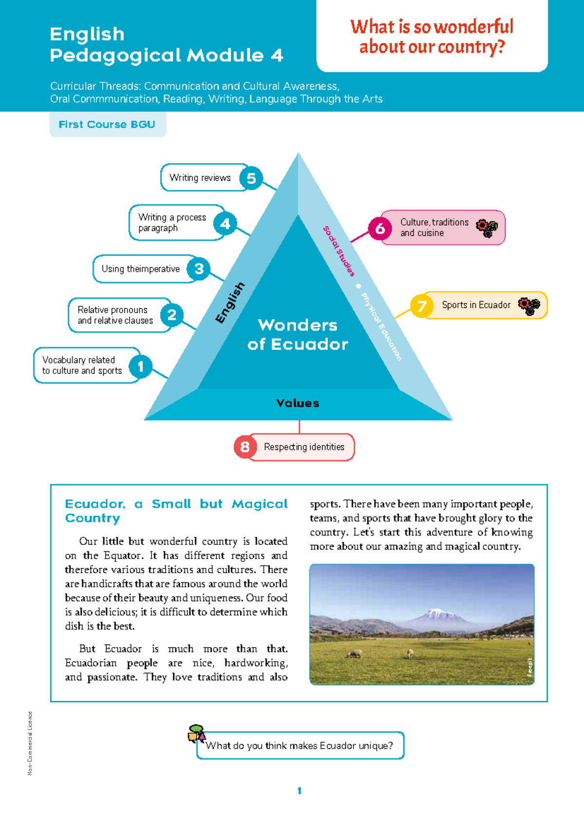Ingles 1 BACH Modulo 4 - First Course BGU English Pedagogical Module 4 Curricular Threads: - Studocu