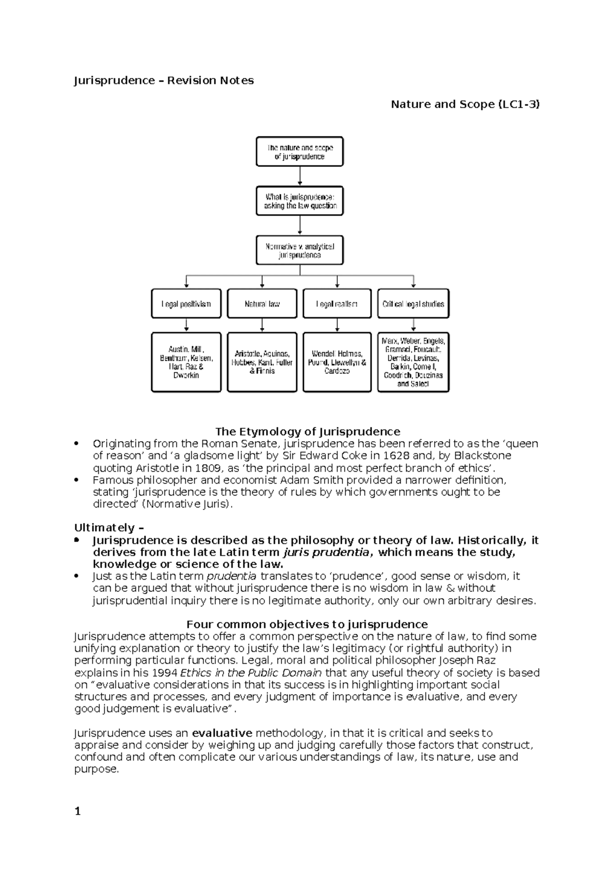 Juris Revision - Jurisprudence – Revision Notes Nature and Scope (LC1-3 ...