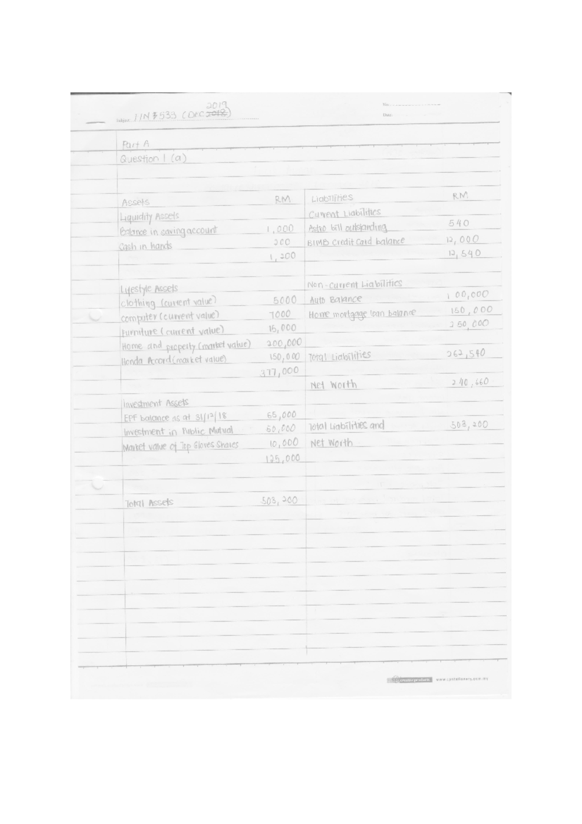 FIN533 PYQ Chapter 2 - Personal Financial Planning - Studocu